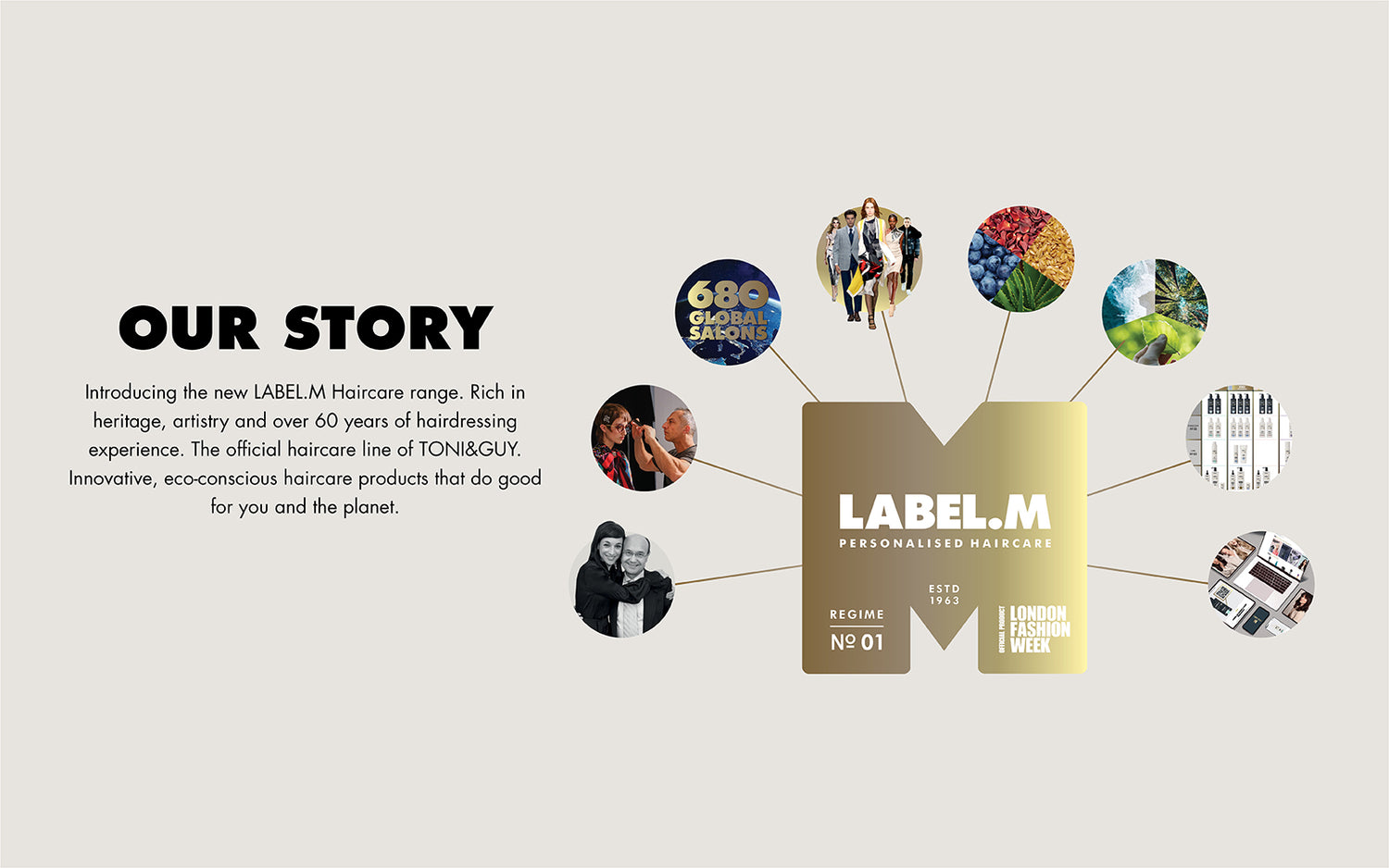 Label.M Australia